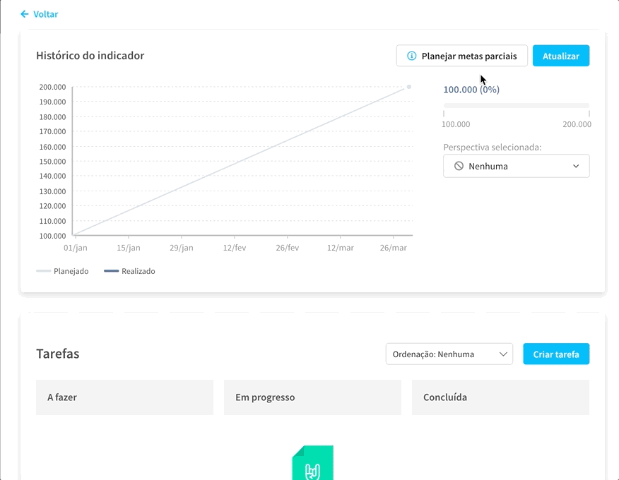 Como criar Metas Parciais em Key Results